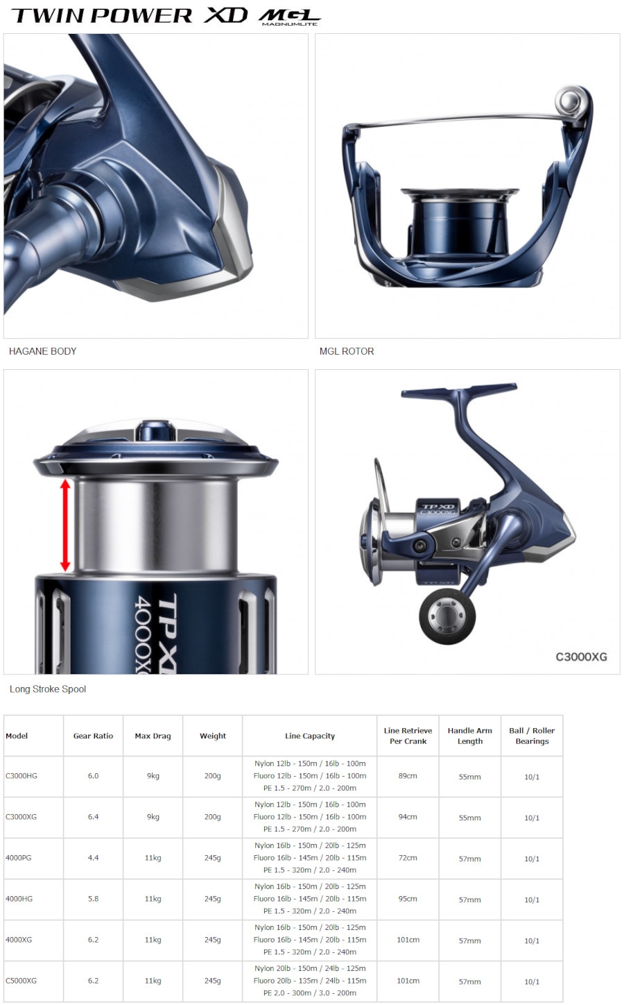 Shimano 21 Twin Power XD