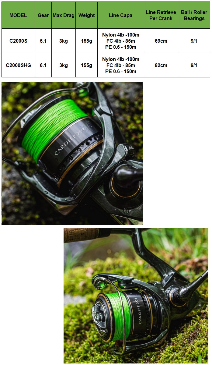 Shimano 23 Cardiff XR