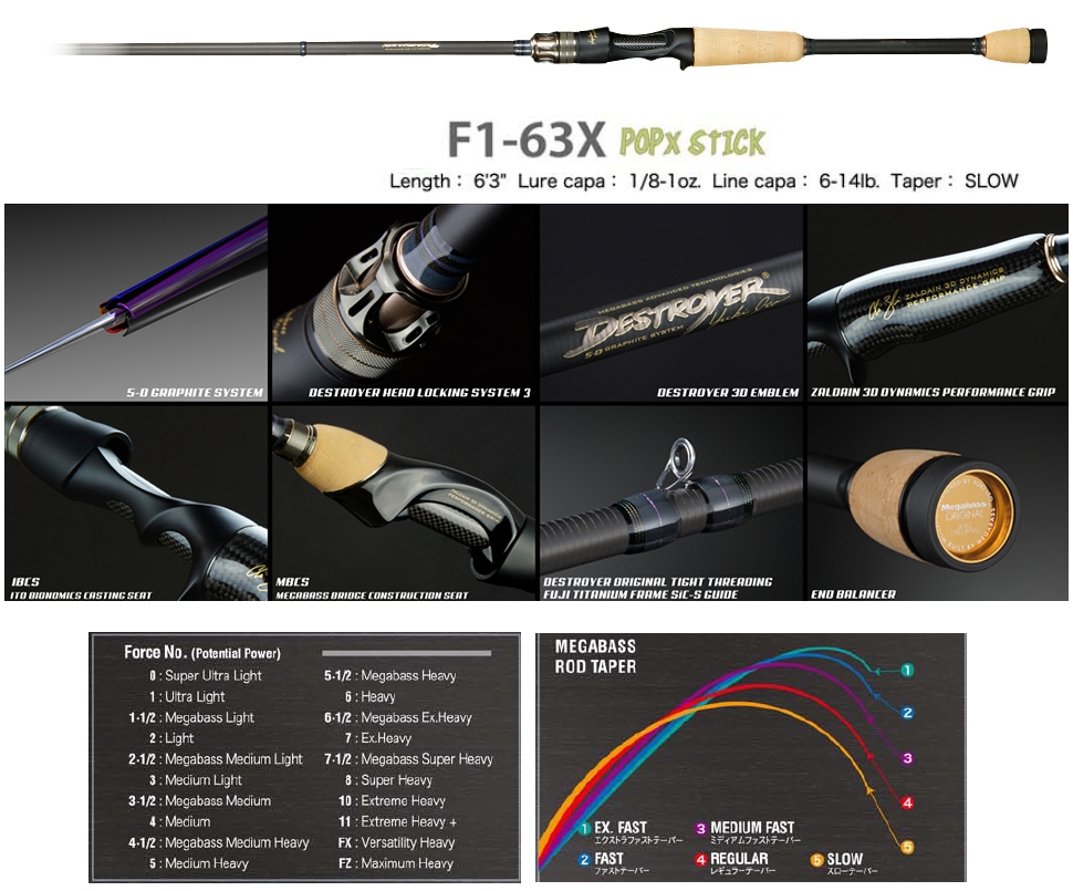 Megabass 2020 Destroyer F1-63X