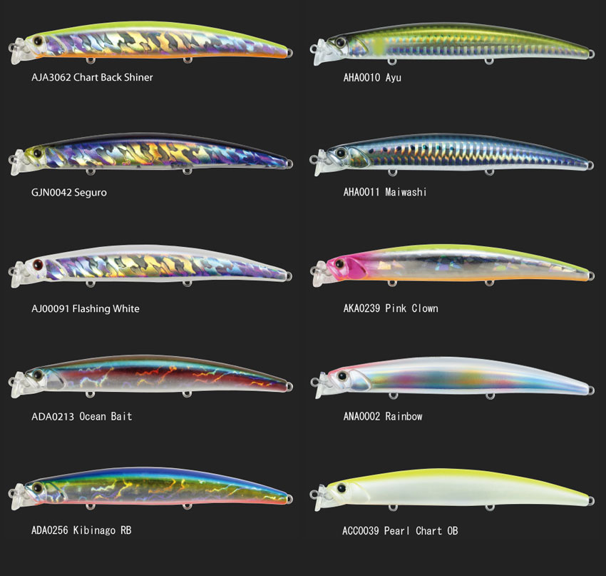 DUO Terrif DC-12 Type I